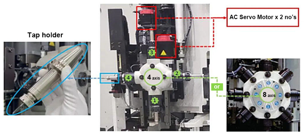 MURATEC Indian Edition, MURATA MACHINERY, LTD.