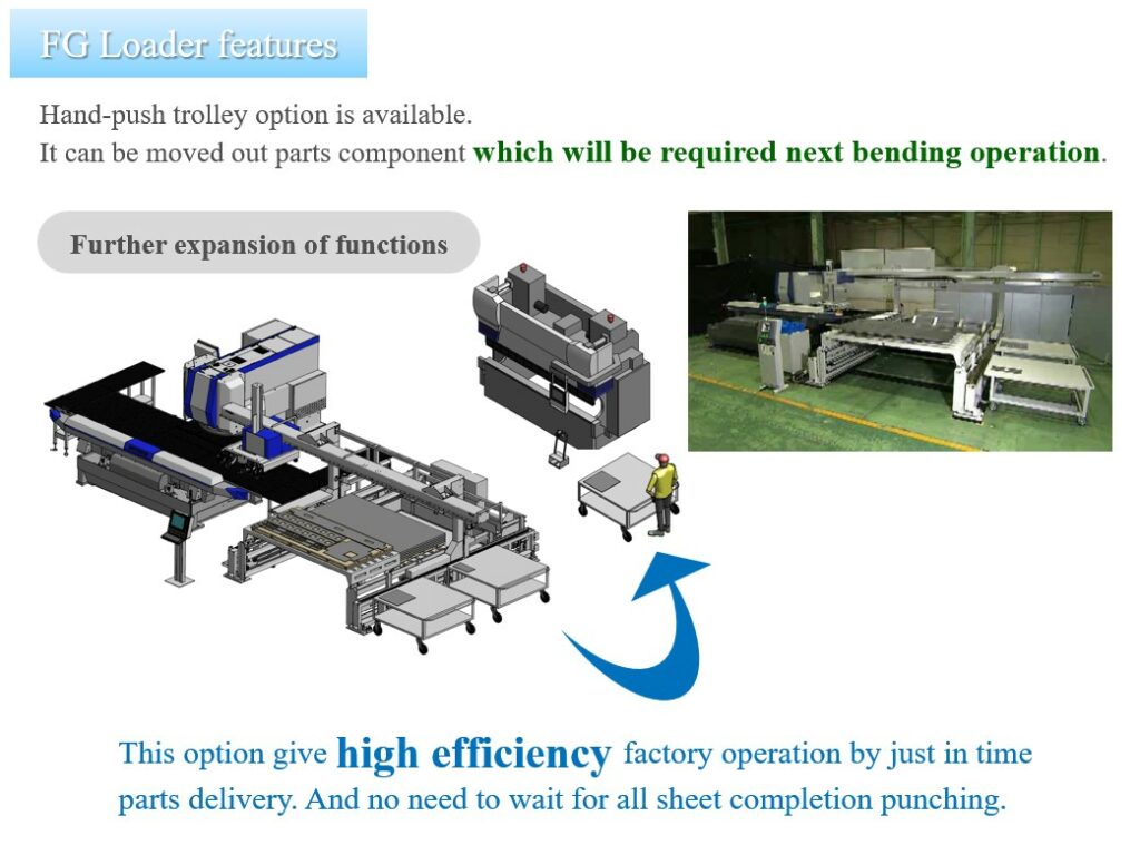 MURATEC Indian Edition, MURATA MACHINERY, LTD.